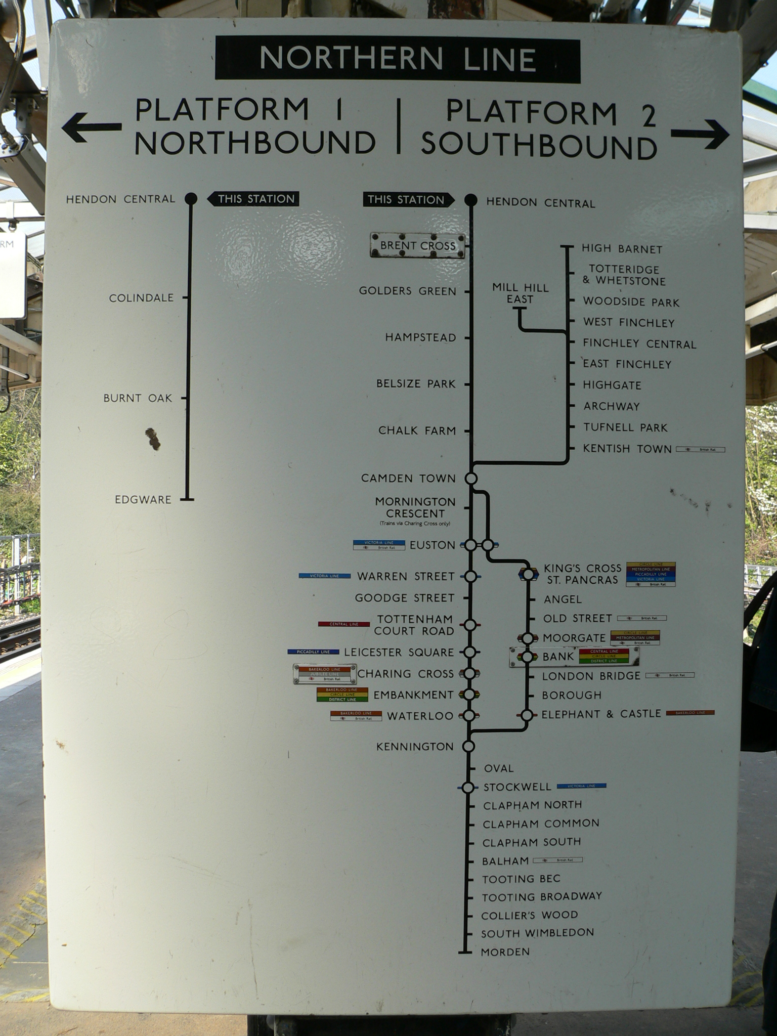 Platfrom Numbering | District Dave's London Underground Site