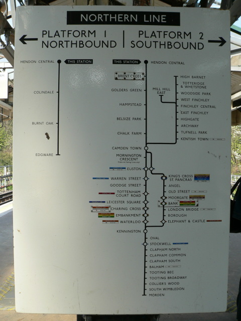 Platfrom Numbering | District Dave's London Underground Site